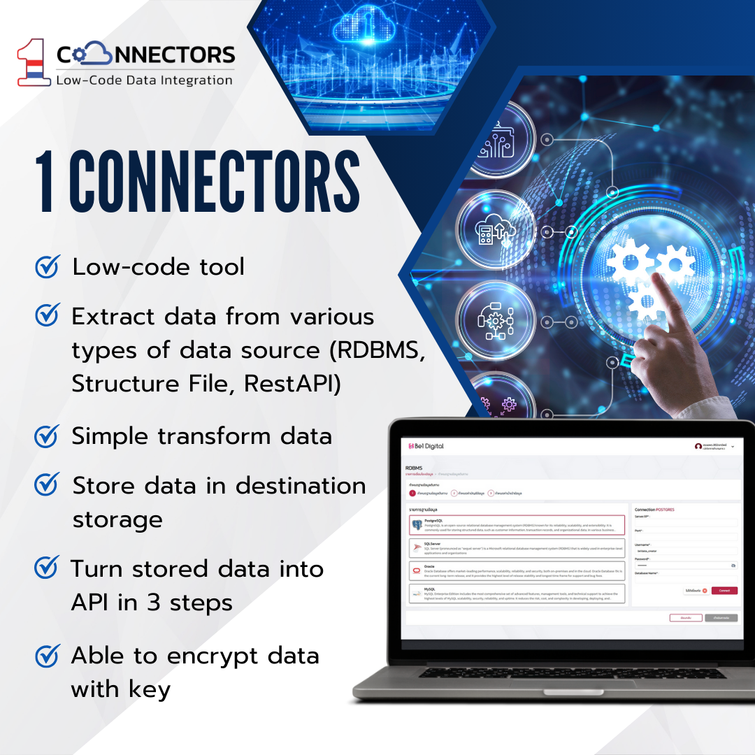 Home - Be1 Digital Co.,Ltd.